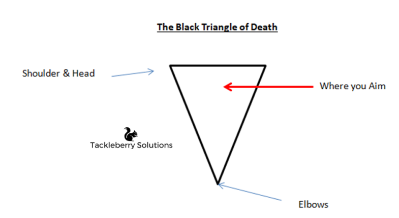 Reaction to Contact (How to Respond to Enemy Fire) - Wartime Tactics