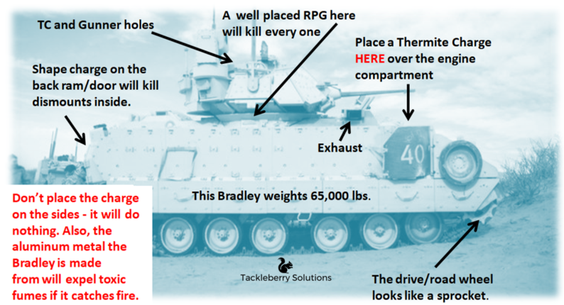 How to Stop an Armored Vehicle using QRF Infantry Tactics