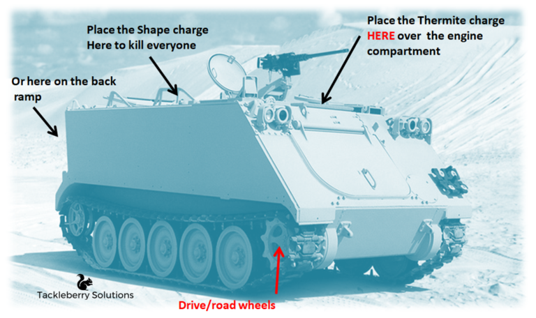 How to Stop an Armored Vehicle using QRF Infantry Tactics