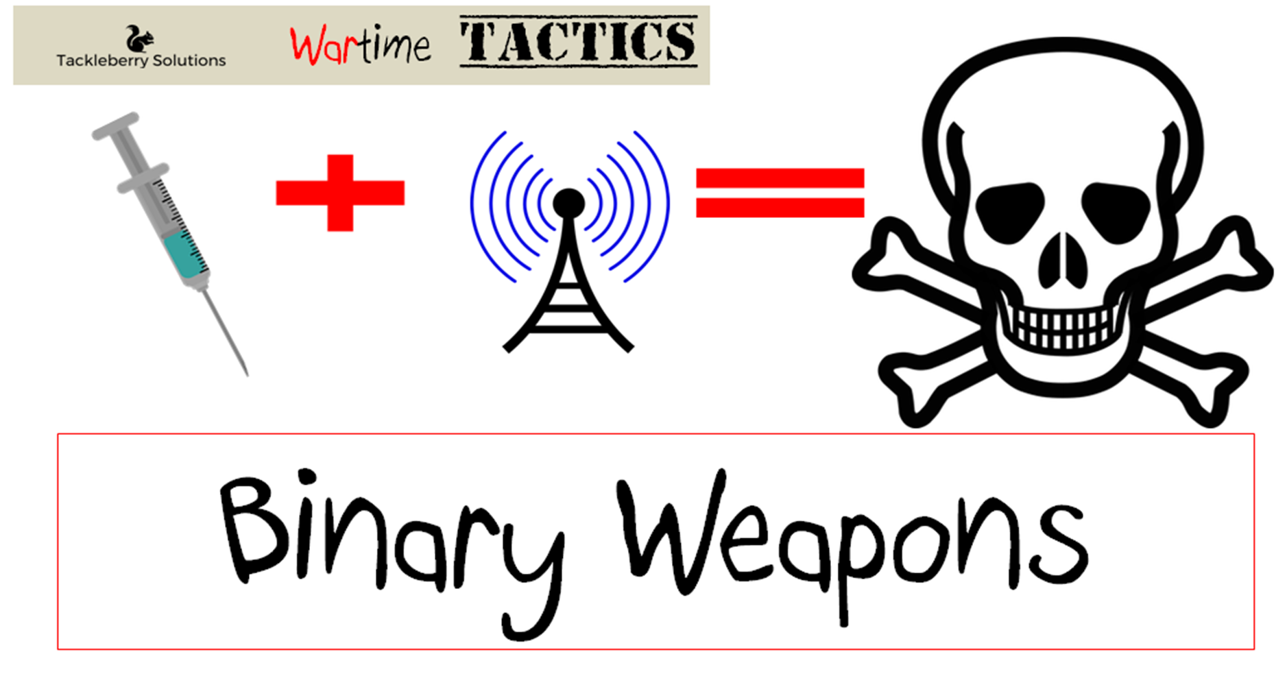 Binary Weapons & the Cuba Effect With Modern Wartime Tactics